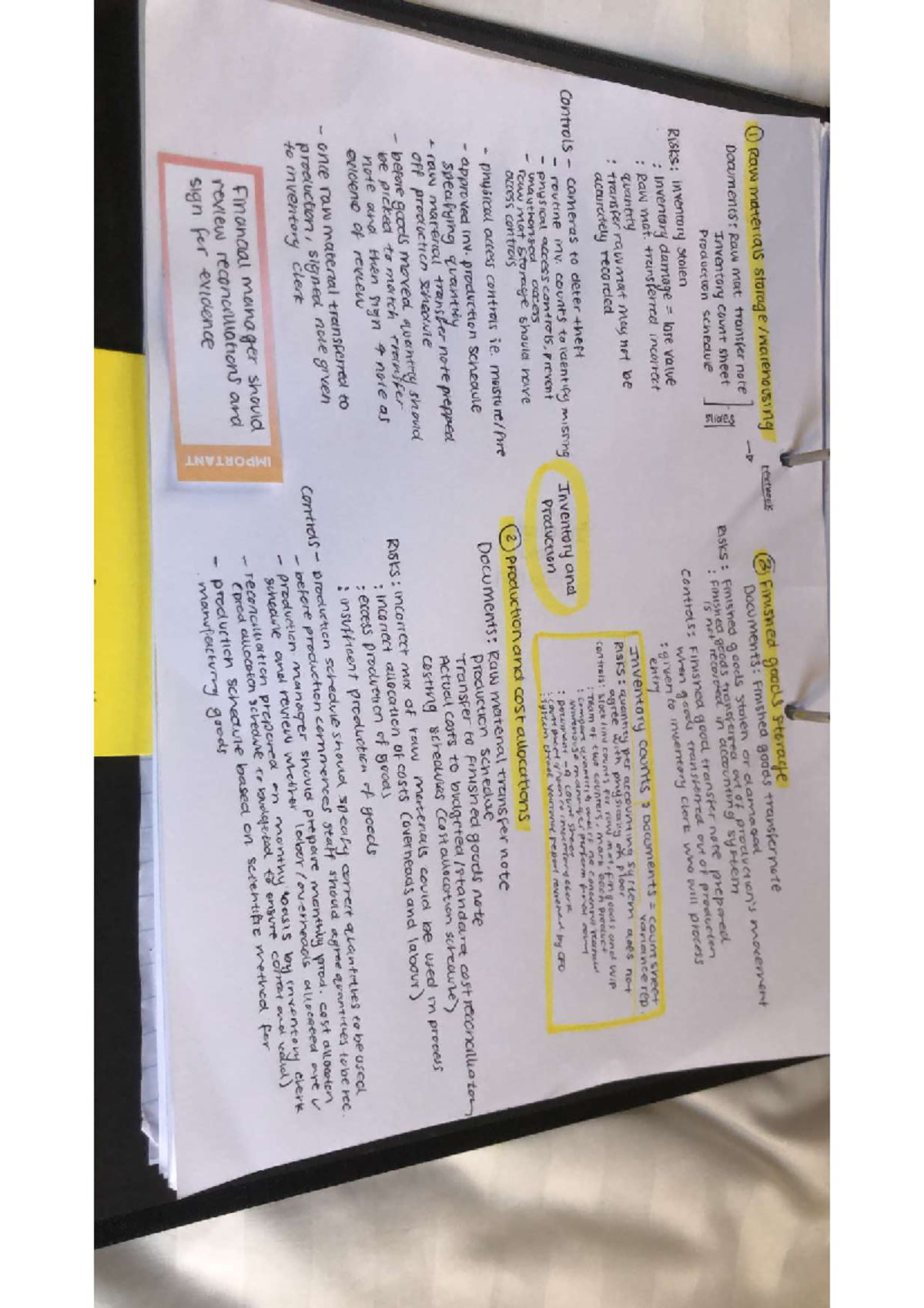 Inventory Cycle Mind Map for Efficient Stock Management - Studocu