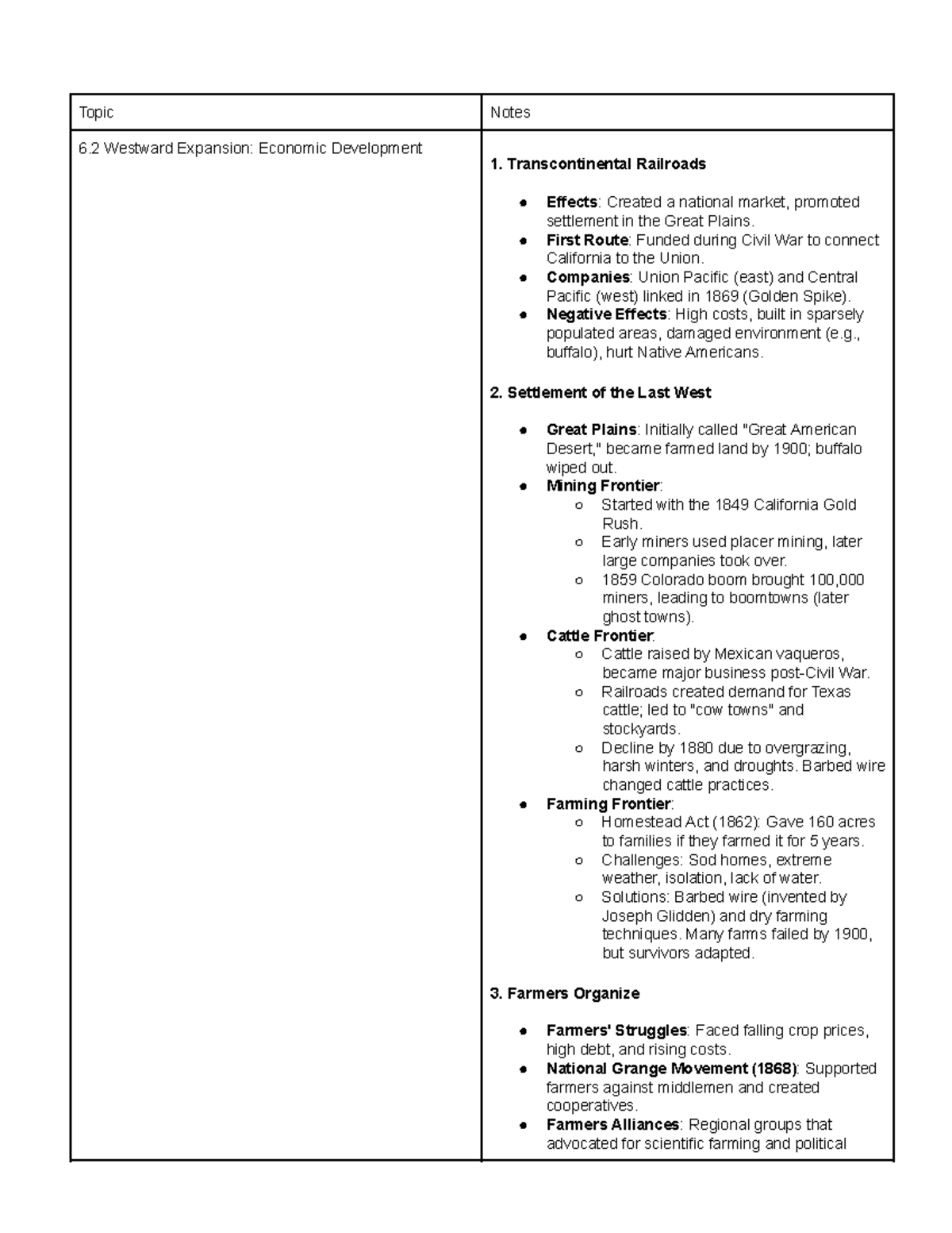 APUSH U6 Notes: Westward Expansion & Industrial Development Overview ...