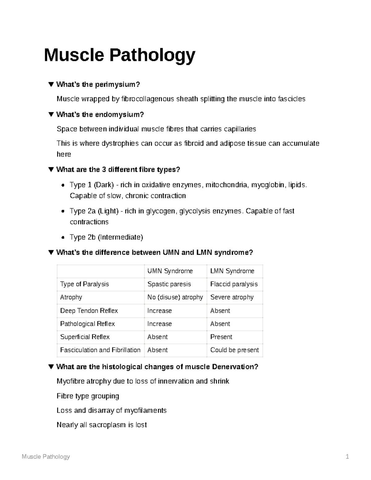 Muscle Pathology Study Notes for MED 201: Key Concepts and Syndromes ...