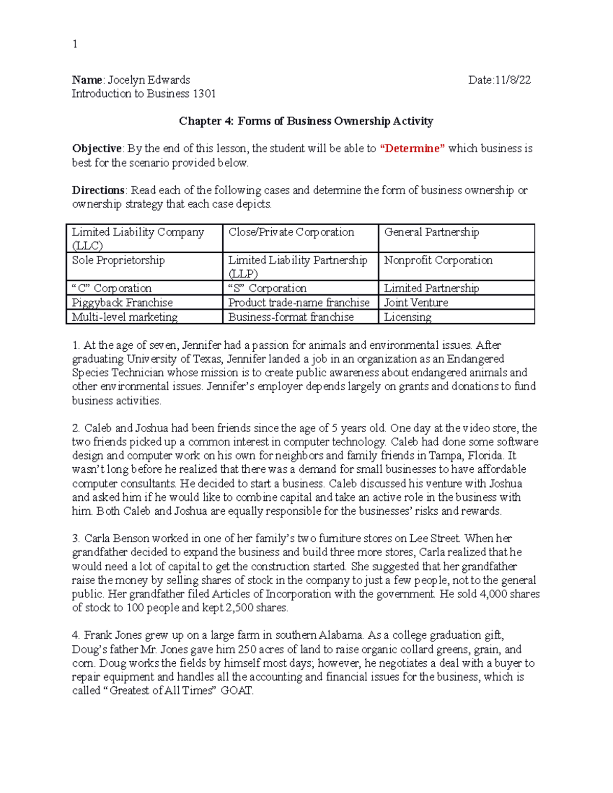 Chapter 4 - Business Ownership Activity Analysis (BUS 1301) - Studocu