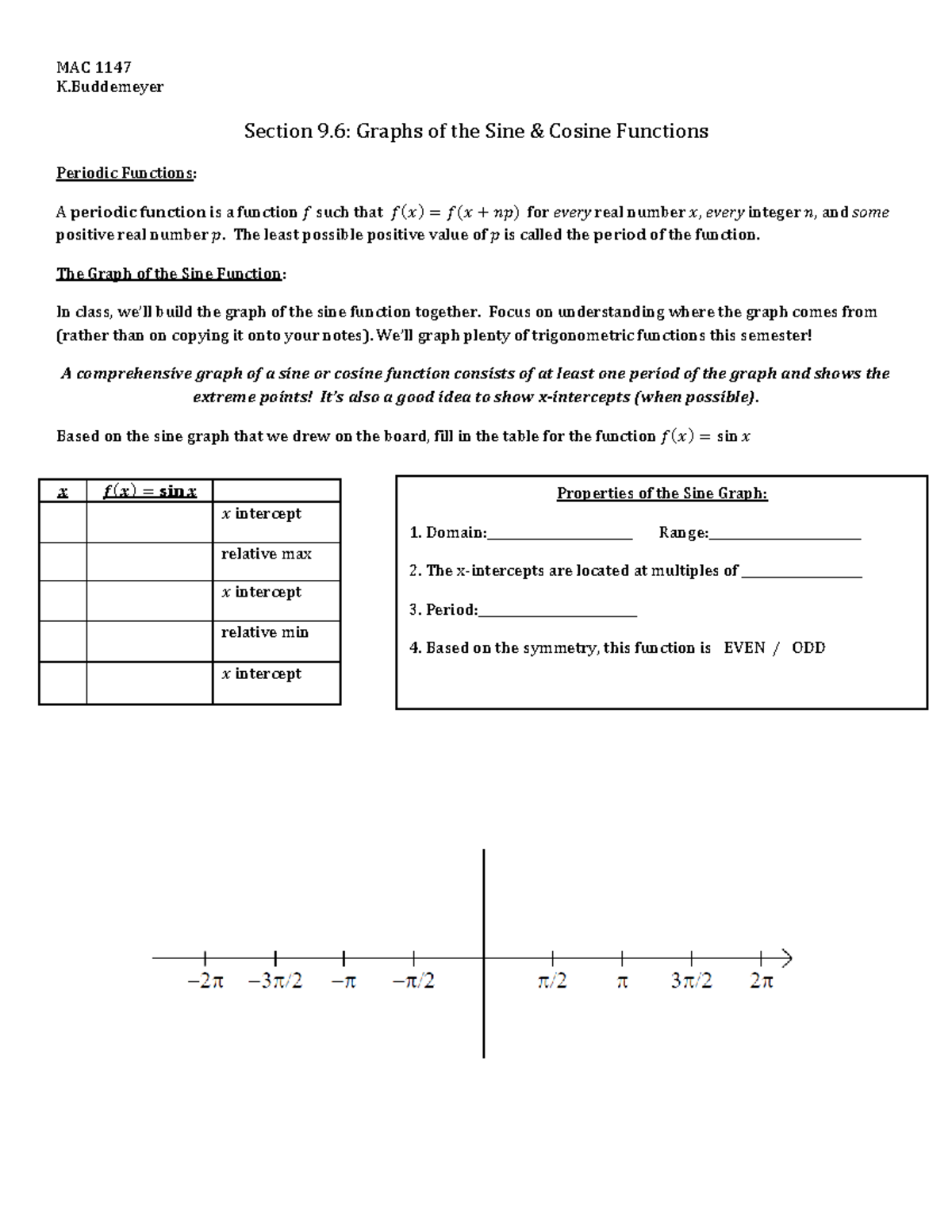 Sine & Cosine Functions: Graphs and Properties (Video Notes 9) - Studocu