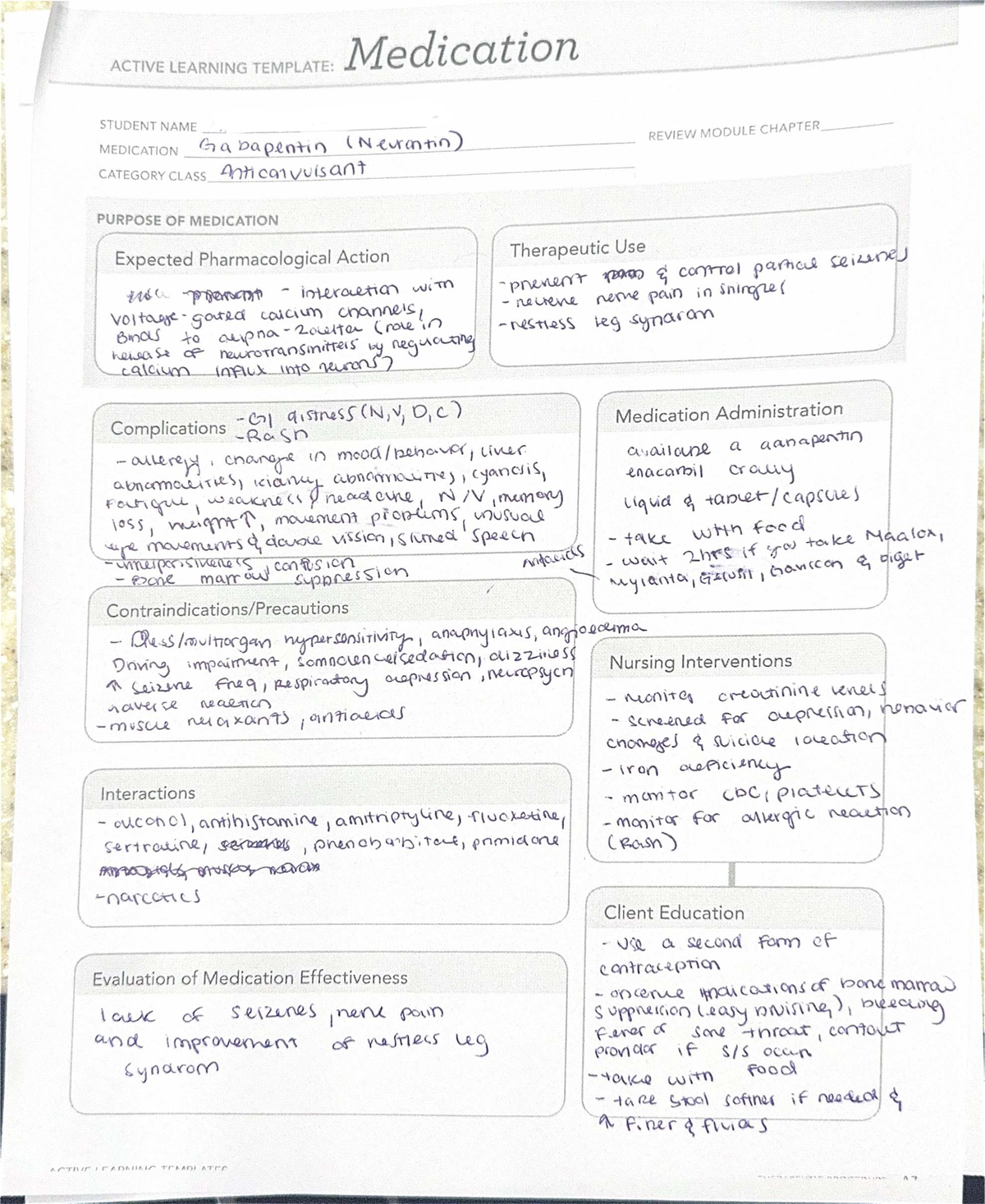 ACTIVE LEARNING TEMPLATE: Medication Review for Gabapentin (Neurontin ...