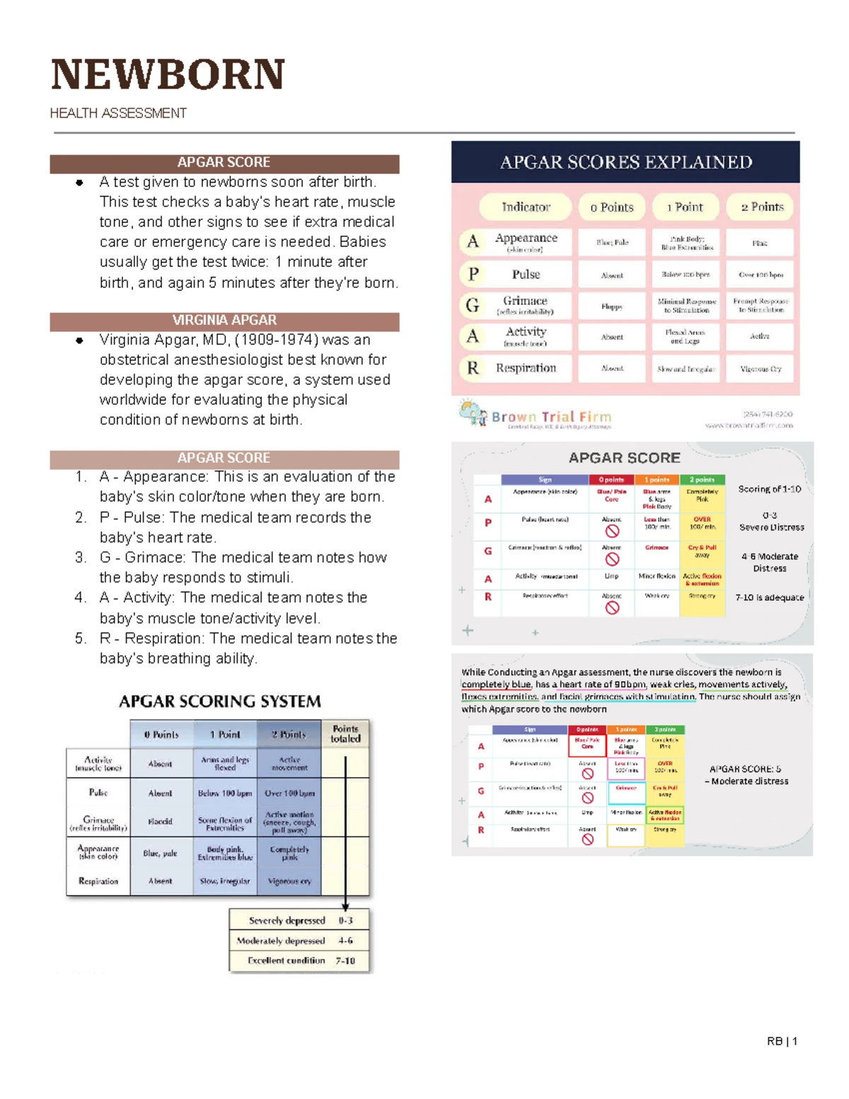 DRUG Study: Hyoscine N-Butylbromide, TXA & Oxytocin Overview - Studocu