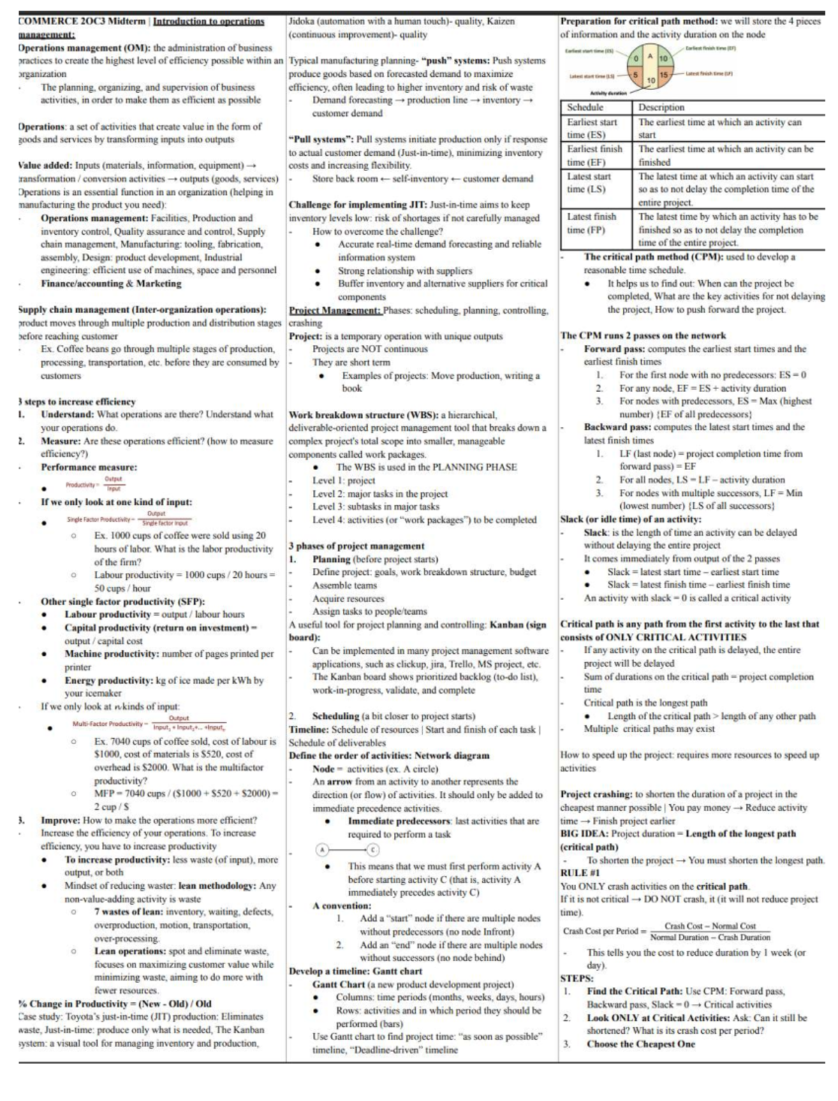 COMMERCE 20C3 Midterm Cheat Sheet: Operations Management Overview - Studocu