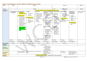 2025 Grade 11 Mathematical Literacy RATP - TERM 1 Week 1: Week 2 & 3 : Week 4 – 8: Week 9 ...