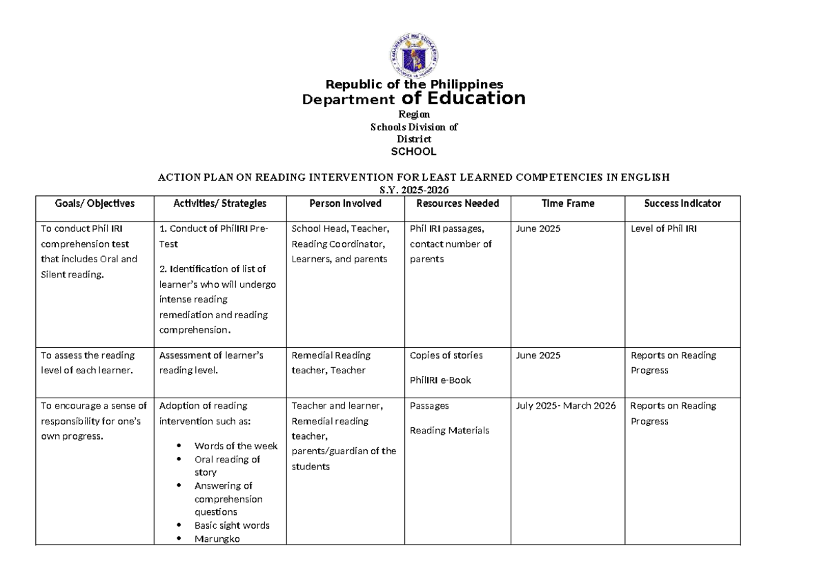 Action Plan: Reading Intervention for Least Learned Competencies S.Y ...