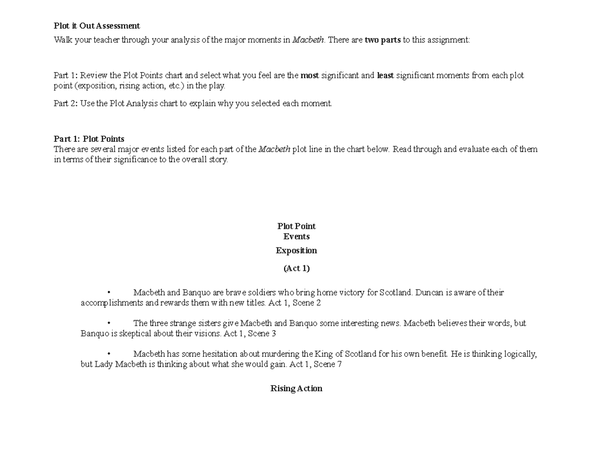 05 06 plot it out - easy and quick plot it - Plot it Out Assessment ...