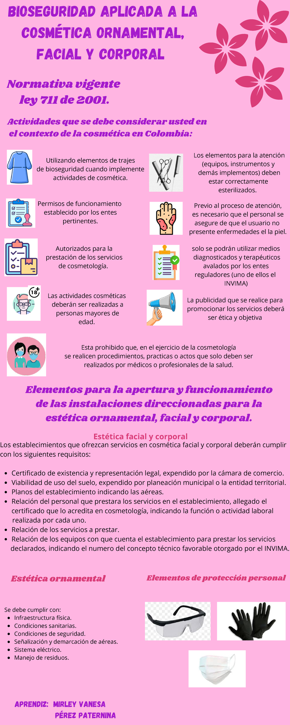 Bioseguridad en Cosmética Facial y Corporal: Normativa y Requisitos ...