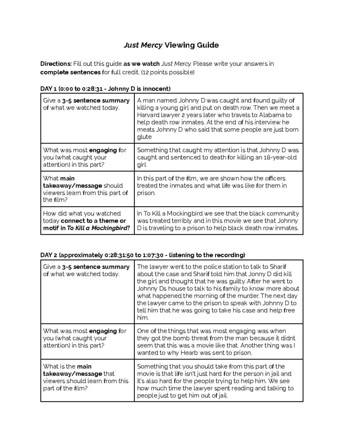 Just Mercy Viewing Guide: Analysis & Themes Reflection - Studocu