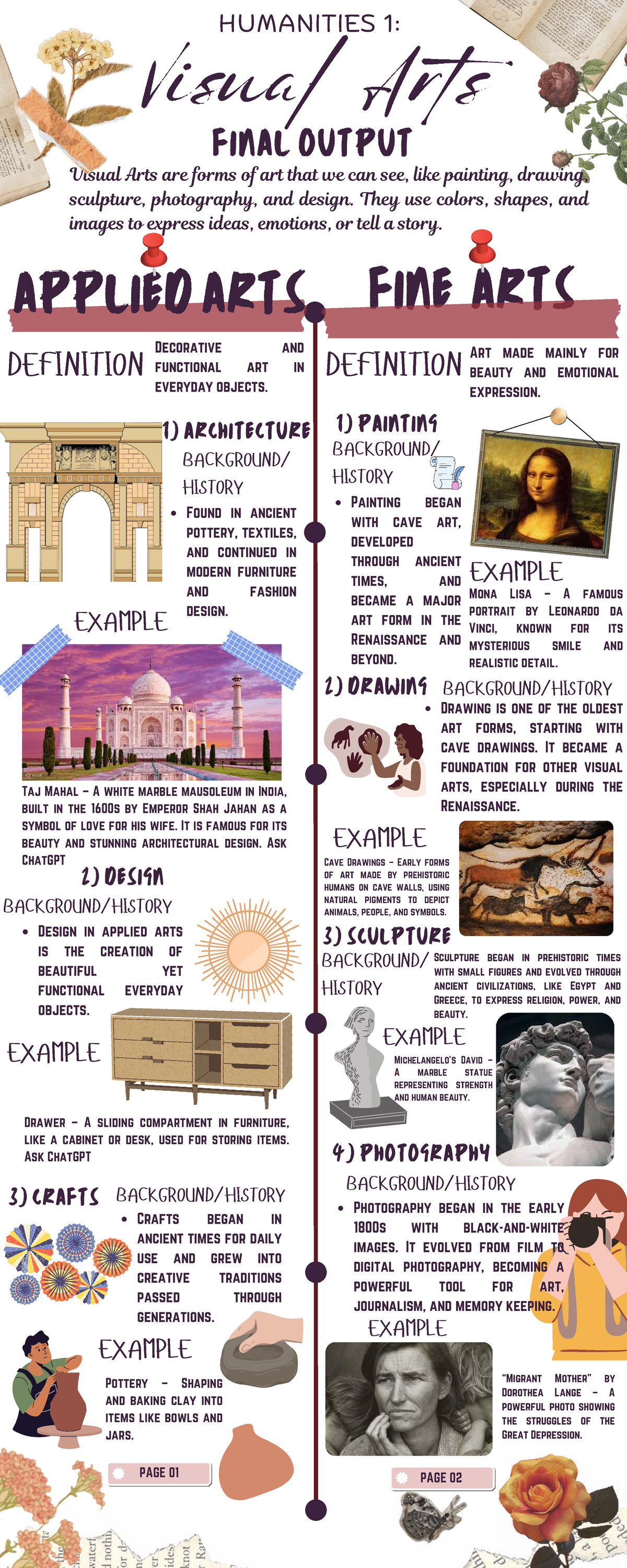 HUMANITIES 1: Visual Arts FINAL OUTPUT Overview and Examples - Studocu