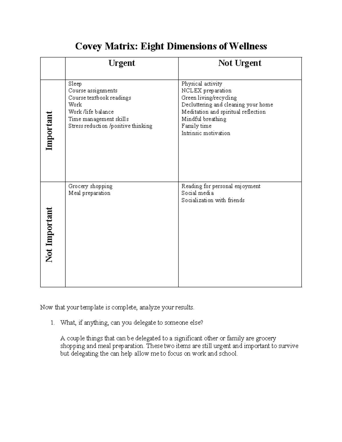 Covey Matrix: Analyzing Eight Dimensions of Wellness for NCLEX - Studocu