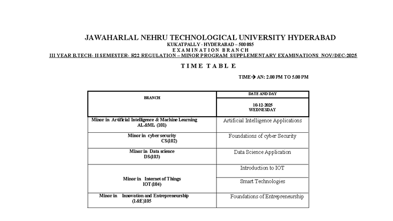B.Tech III-II (R22) Minor Degree Exam Time Table - Studocu