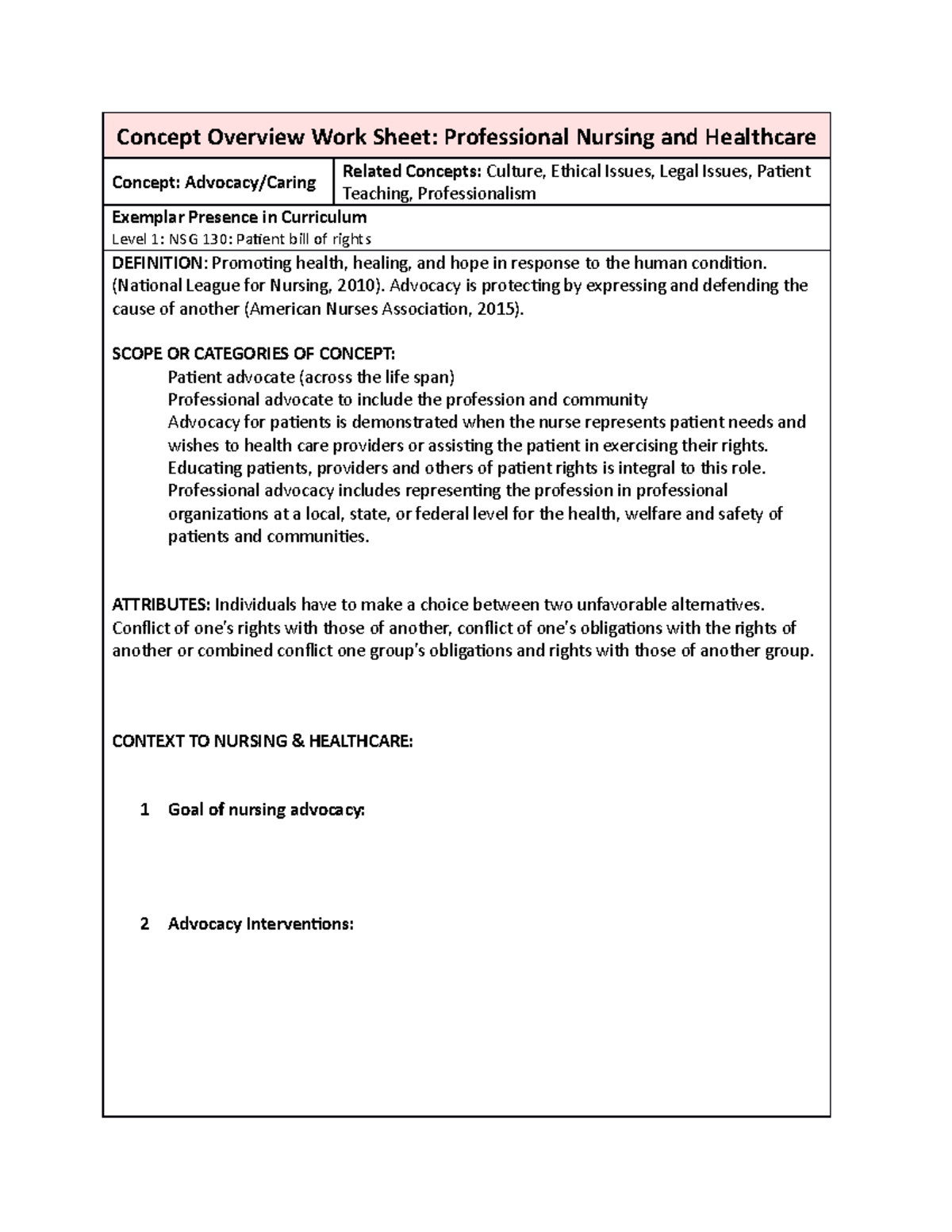 Concept Overview Worksheet - Advocacy and Caring in Nursing - Studocu