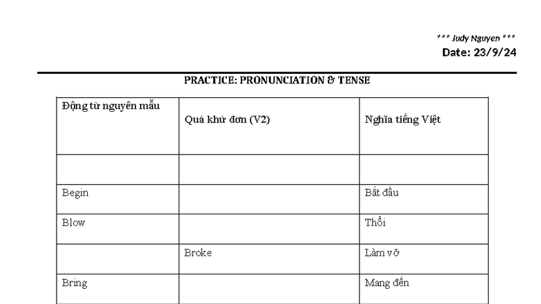 Practice: Pronunciation Tense & Verb Forms (V2) - Judy Nguyen - Studocu