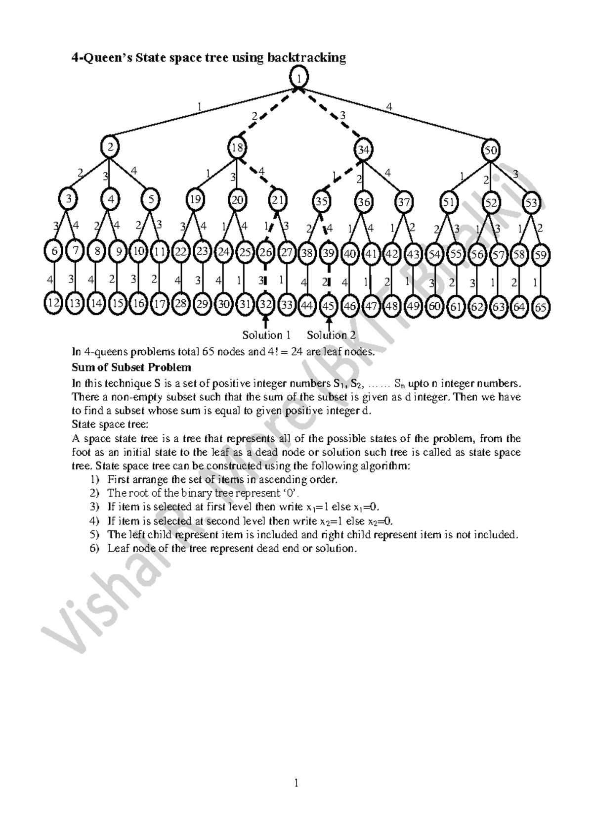 Module 5: Backtracking & Branch and Bound Techniques in Algorithms ...