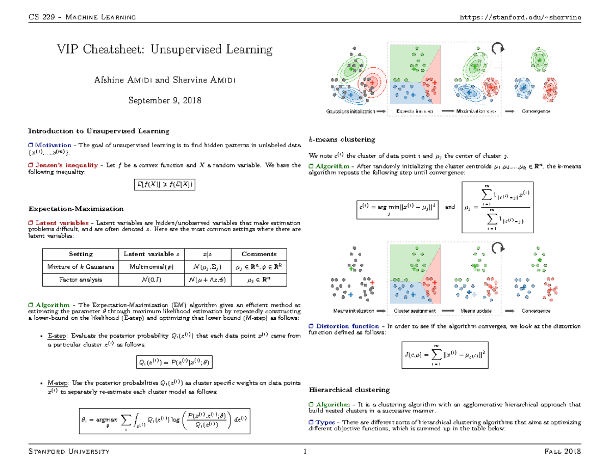 CS 229 Final Exam Cheatsheet: Unsupervised Learning Concepts - Studocu