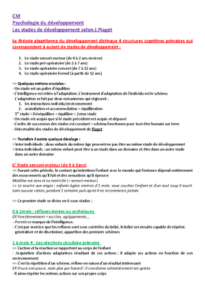 Cours M. Laurent : Introduction au Dessin et Analyse du Bonhomme - Studocu