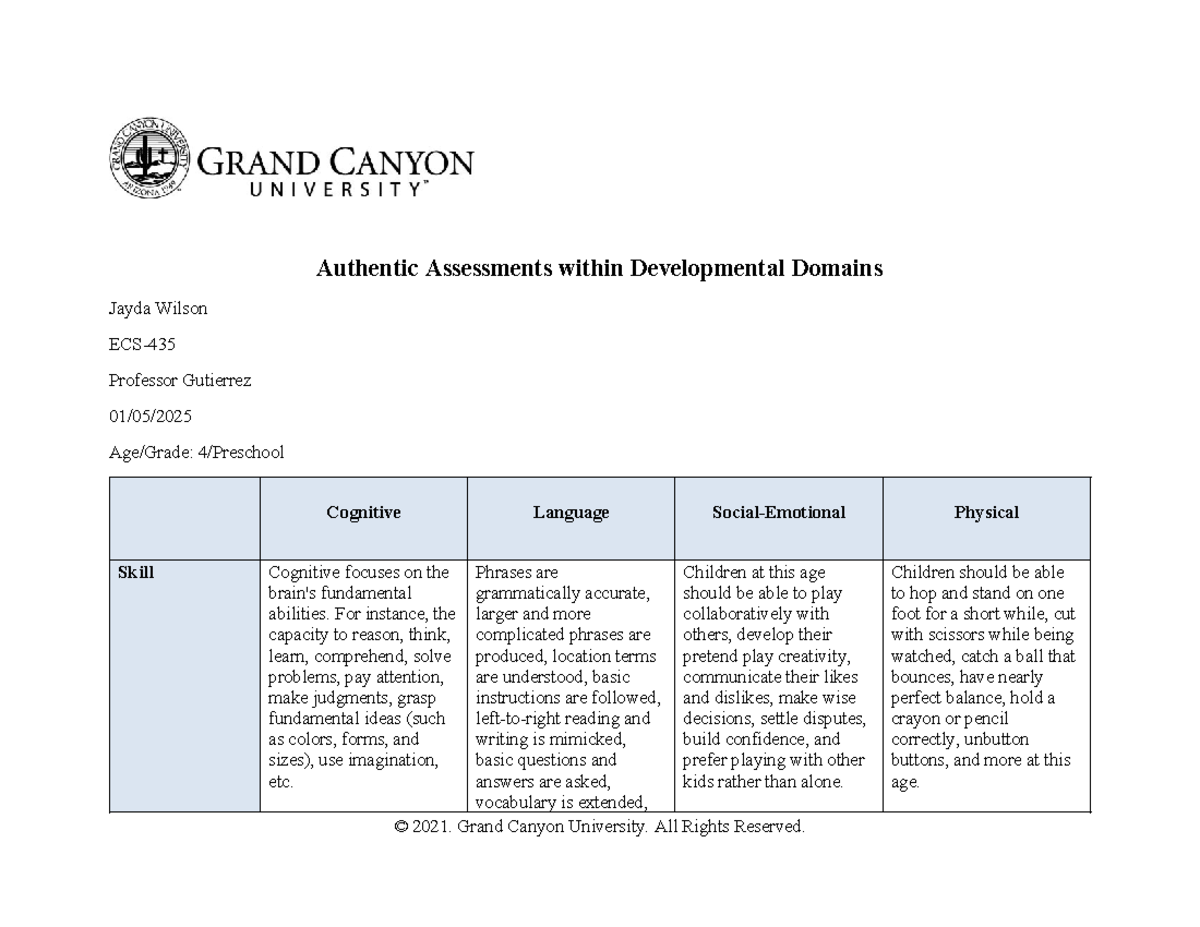 Authentic Assessments in Developmental Domains - GCU 2021 - Studocu
