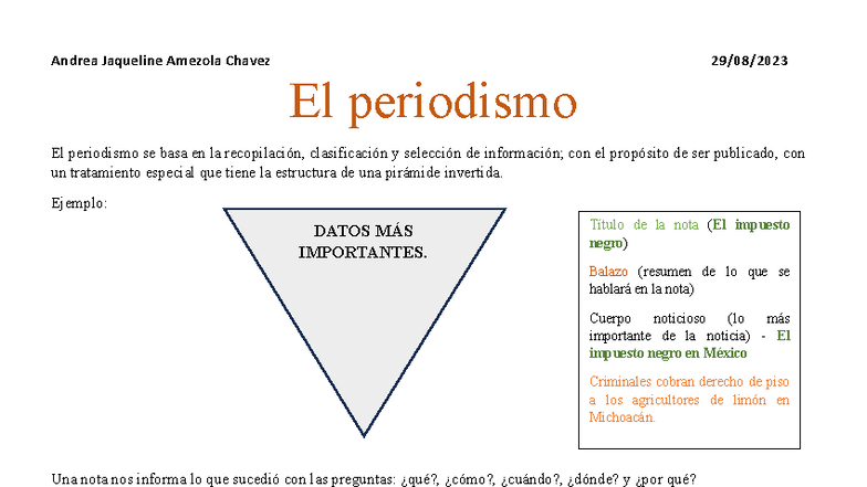Act 3: El Periodismo - Apunte de Clase sobre Estructura y Géneros - Studocu