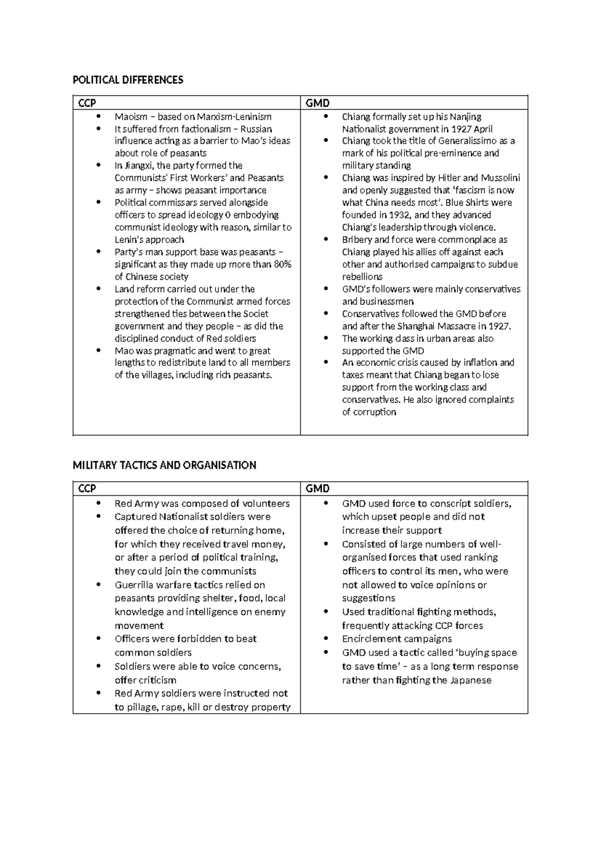Comparing CCP and GMD: Political Differences and Military Tactics - Studocu