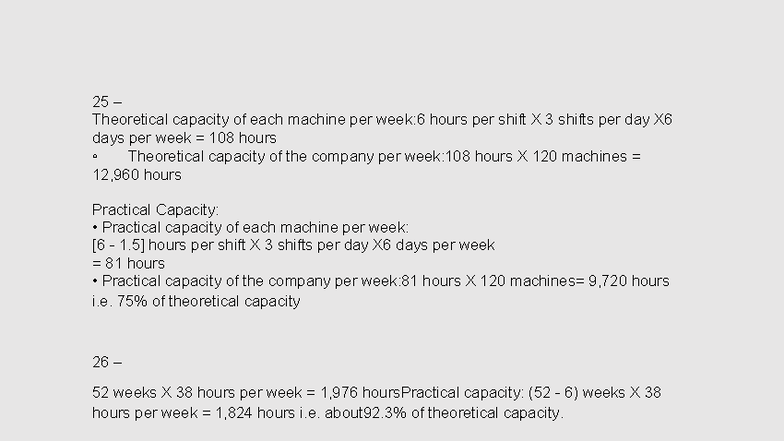 Homework Act 610 - Capacity Analysis and Cost Drivers - Studocu