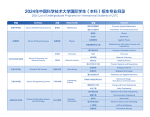 [Solved] Create a robust Student Record Management System in Java - Computer Science (UNIV 1001 ...