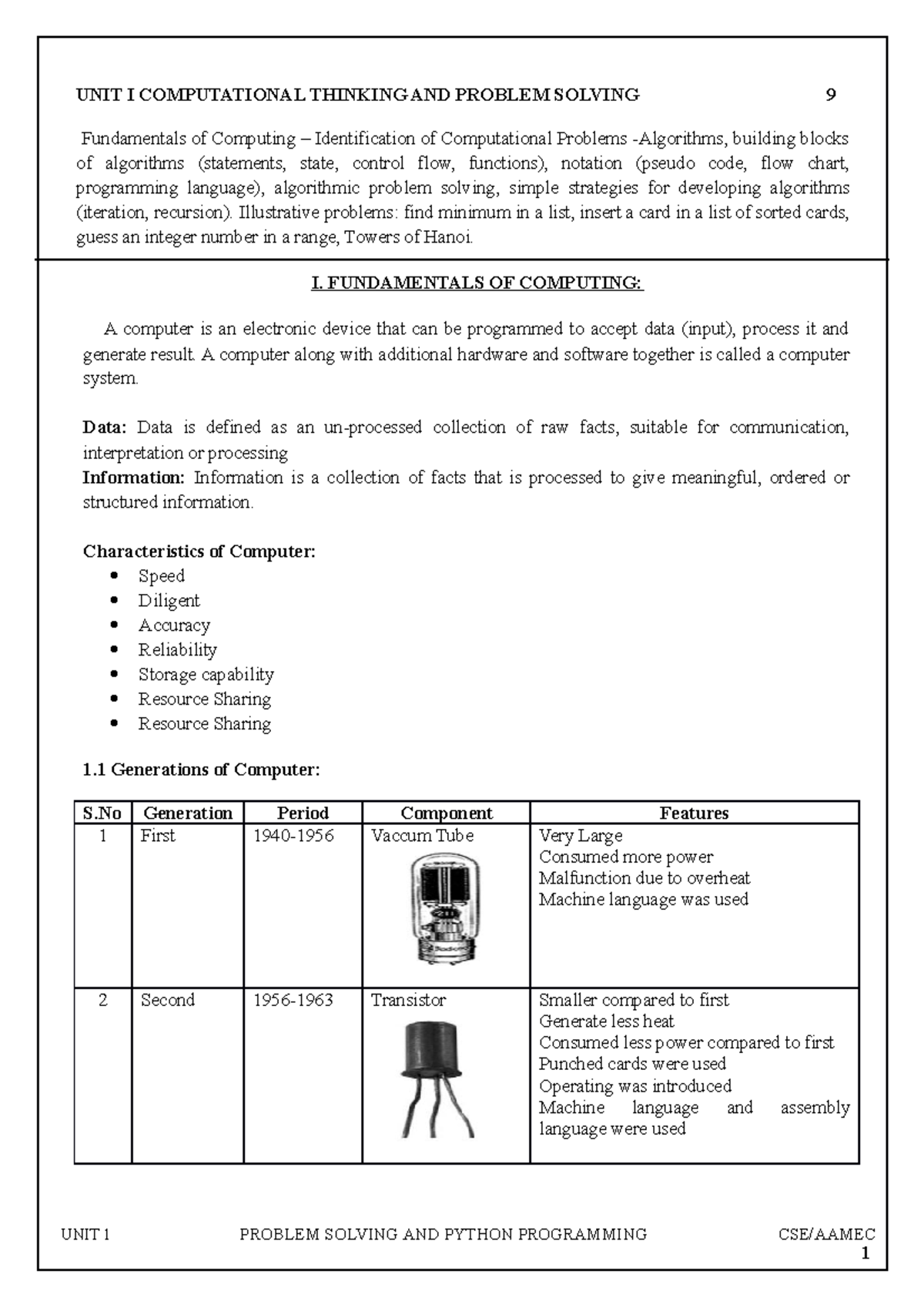 GE3151 UNIT 1: Computational Thinking and Problem Solving Overview ...
