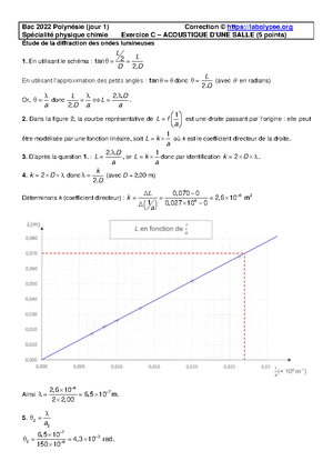 Bloc 4 - Compétences numériques Web et Travail collaboratif TD n° Mener une recherche et une ...