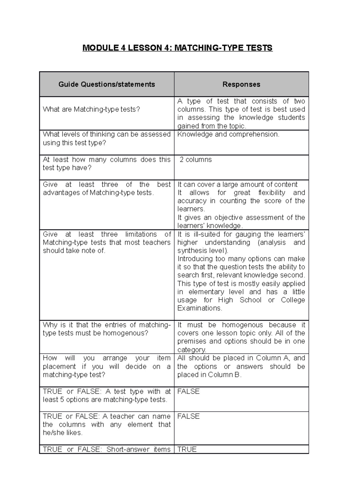 Matching-TYPE Tests - ED 12 - Assessment of Learning - MODULE 4 LESSON ...