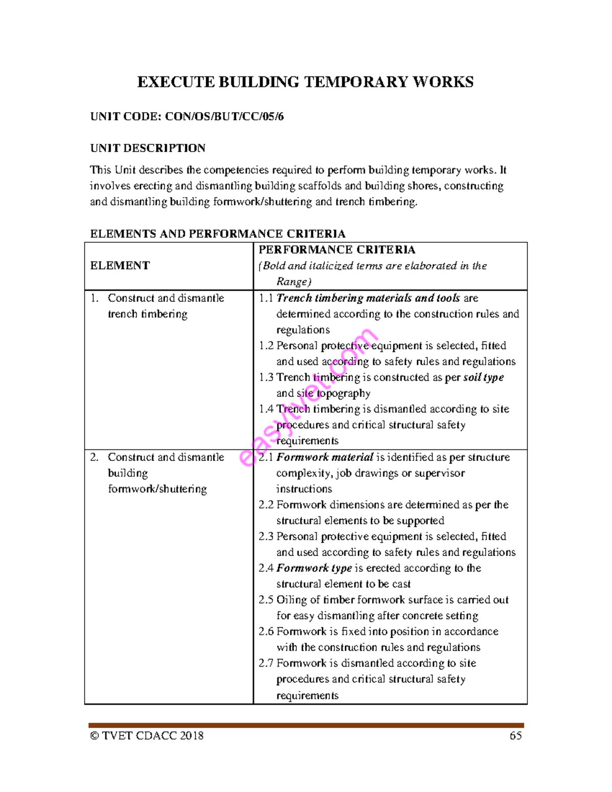 Building Temporary Works (Unit Code: CON/OS/BUT/CC/05) Guide - Studocu