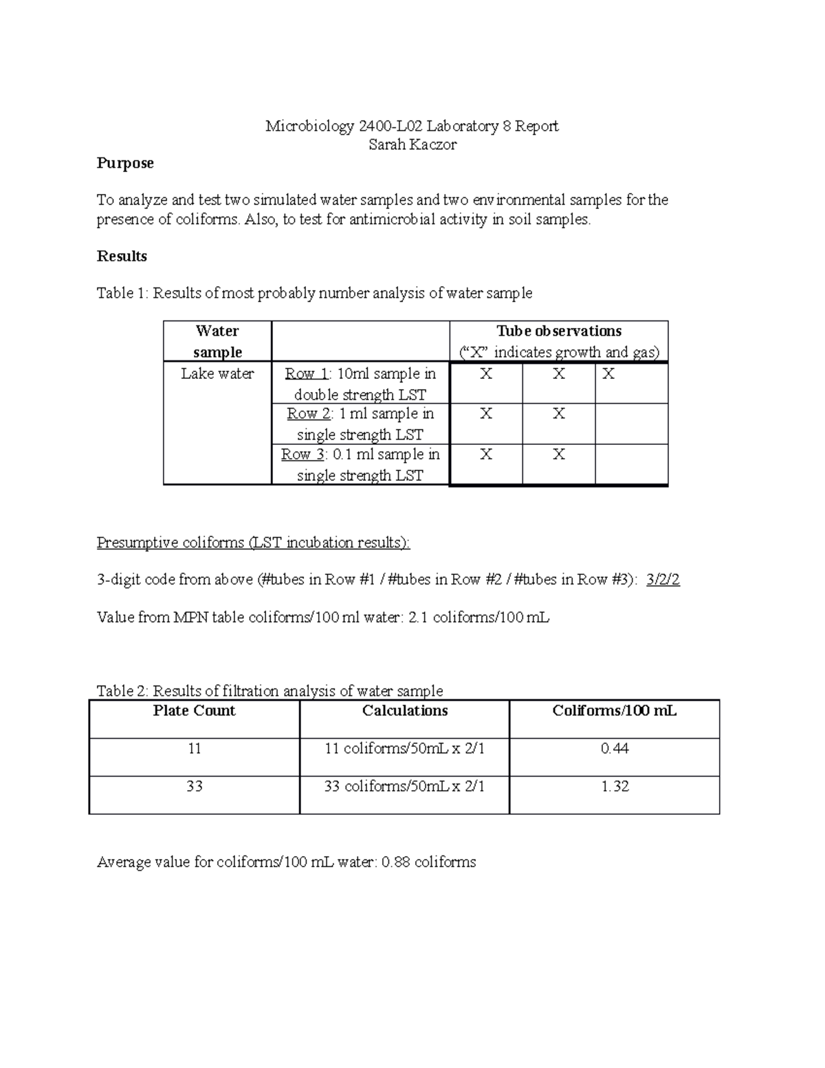 Micro lab report 8 - Water and Soil - Microbiology 2400-L02 Laboratory ...