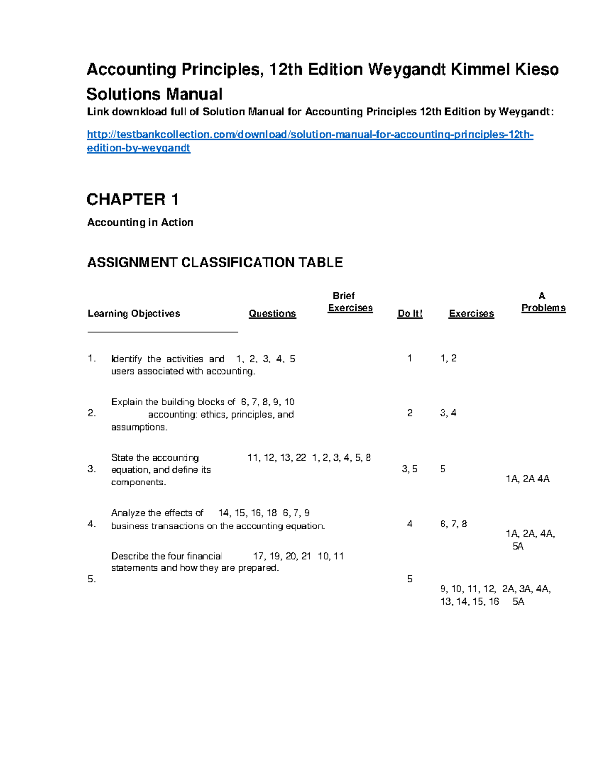 Solutions Manual for Accounting Principles 12th Edition (Weygandt ...