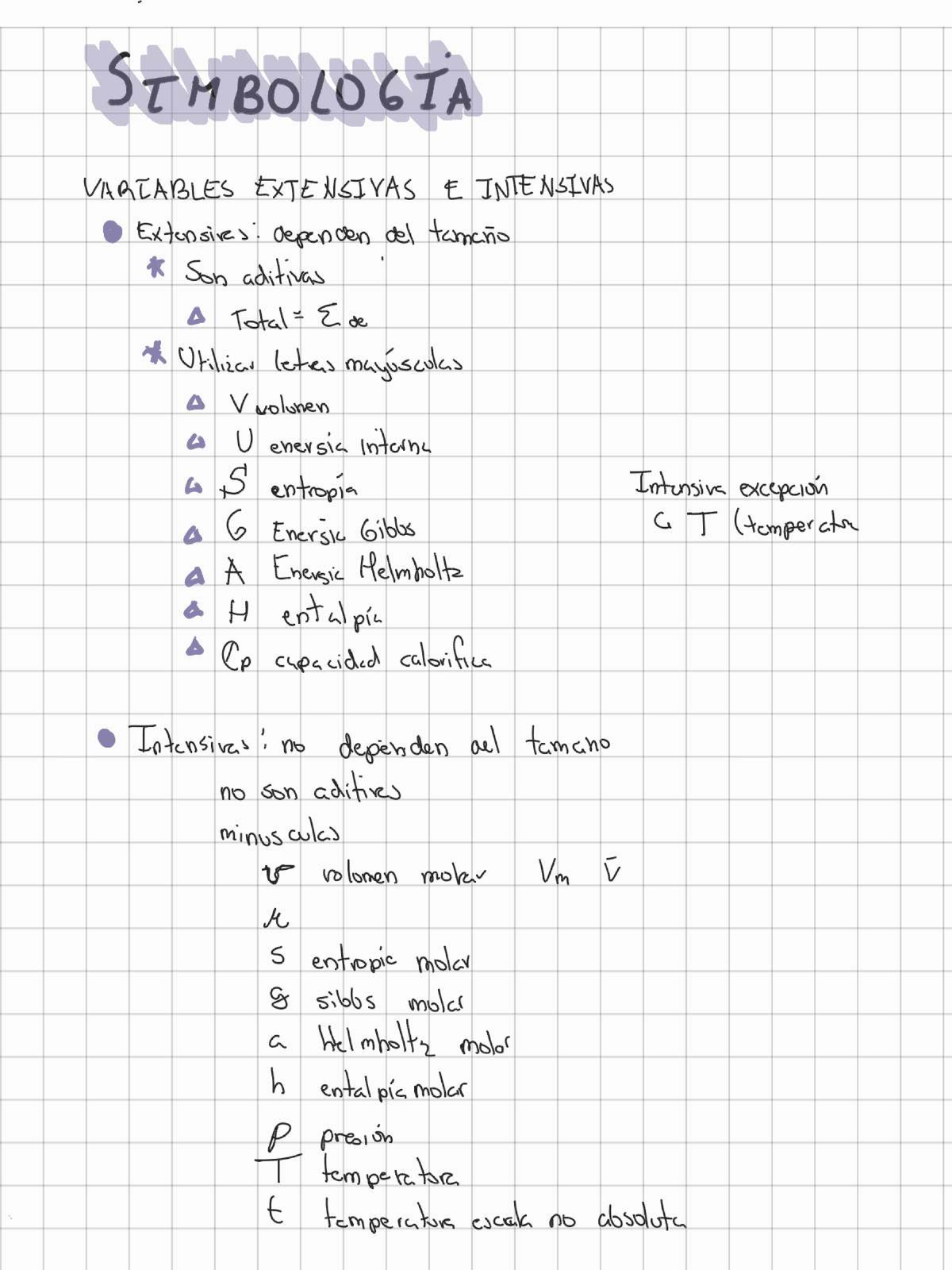 STMBO 2009: Variables Extensivas e Intensivas en Termodinámica - Studocu