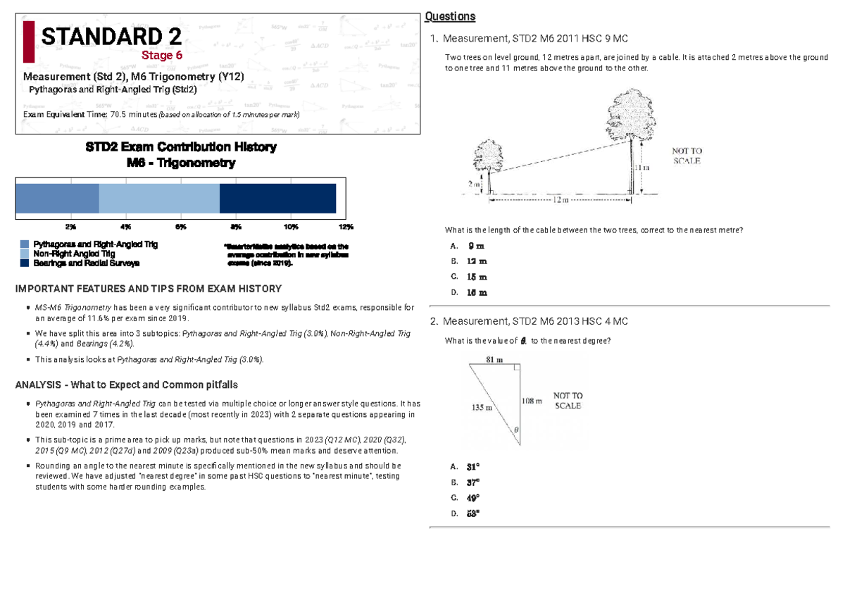 HSC Measurement & Trigonometry Analysis (STD2 M6) - Studocu