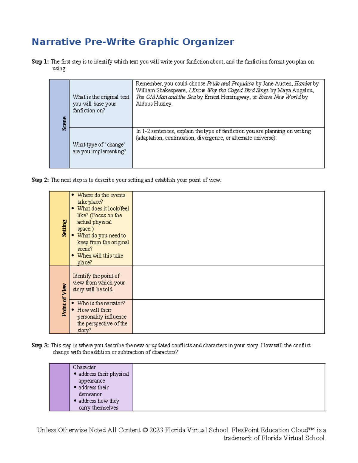 Narrative Pre-Write Graphic Organizer for Fanfiction Planning - Studocu