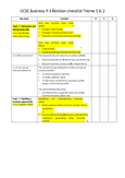 Business - Year 2 - GCSE - Studocu