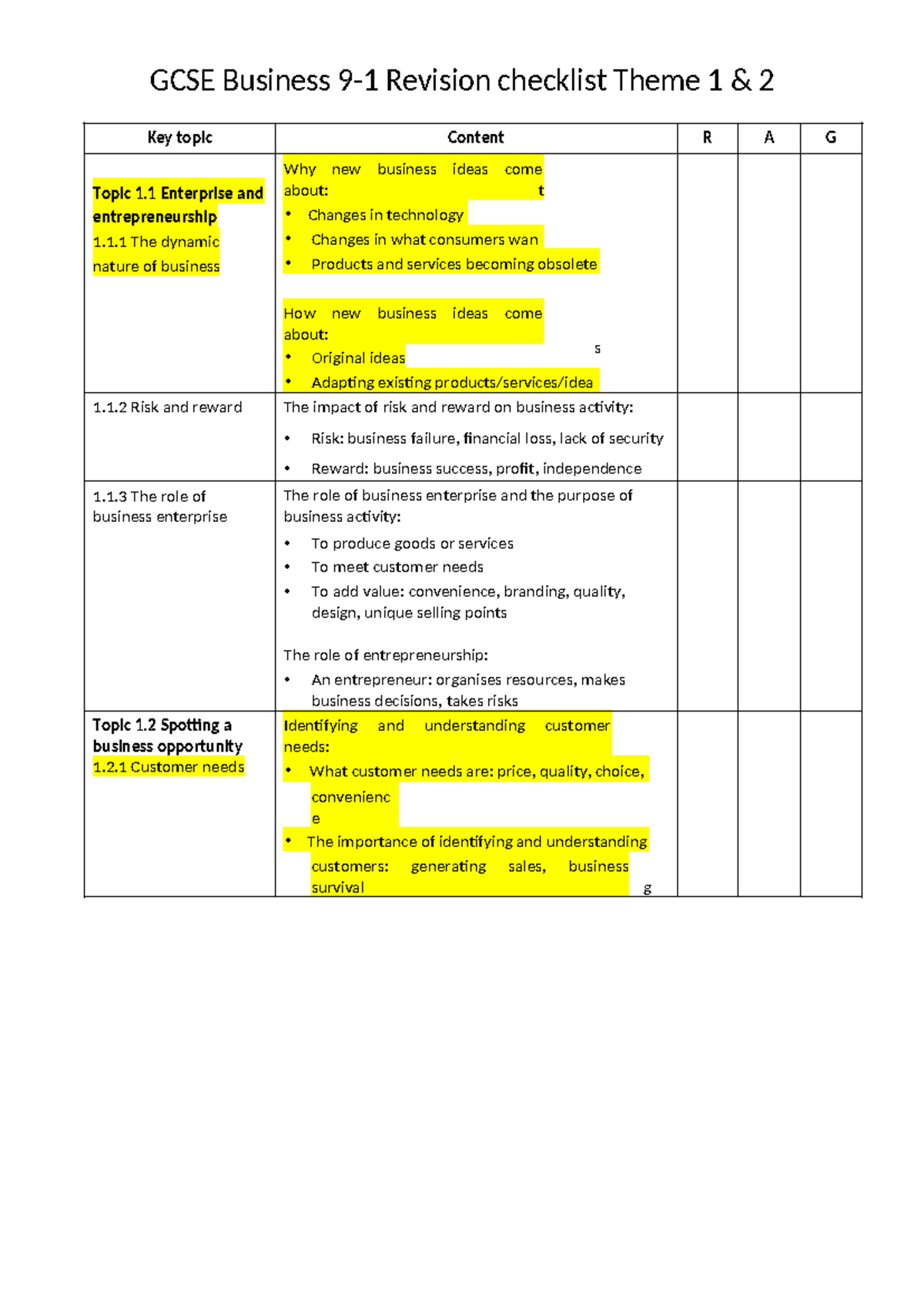 GCSE Business 9-1 Revision Checklist: Themes 1 & 2 Overview - Studocu