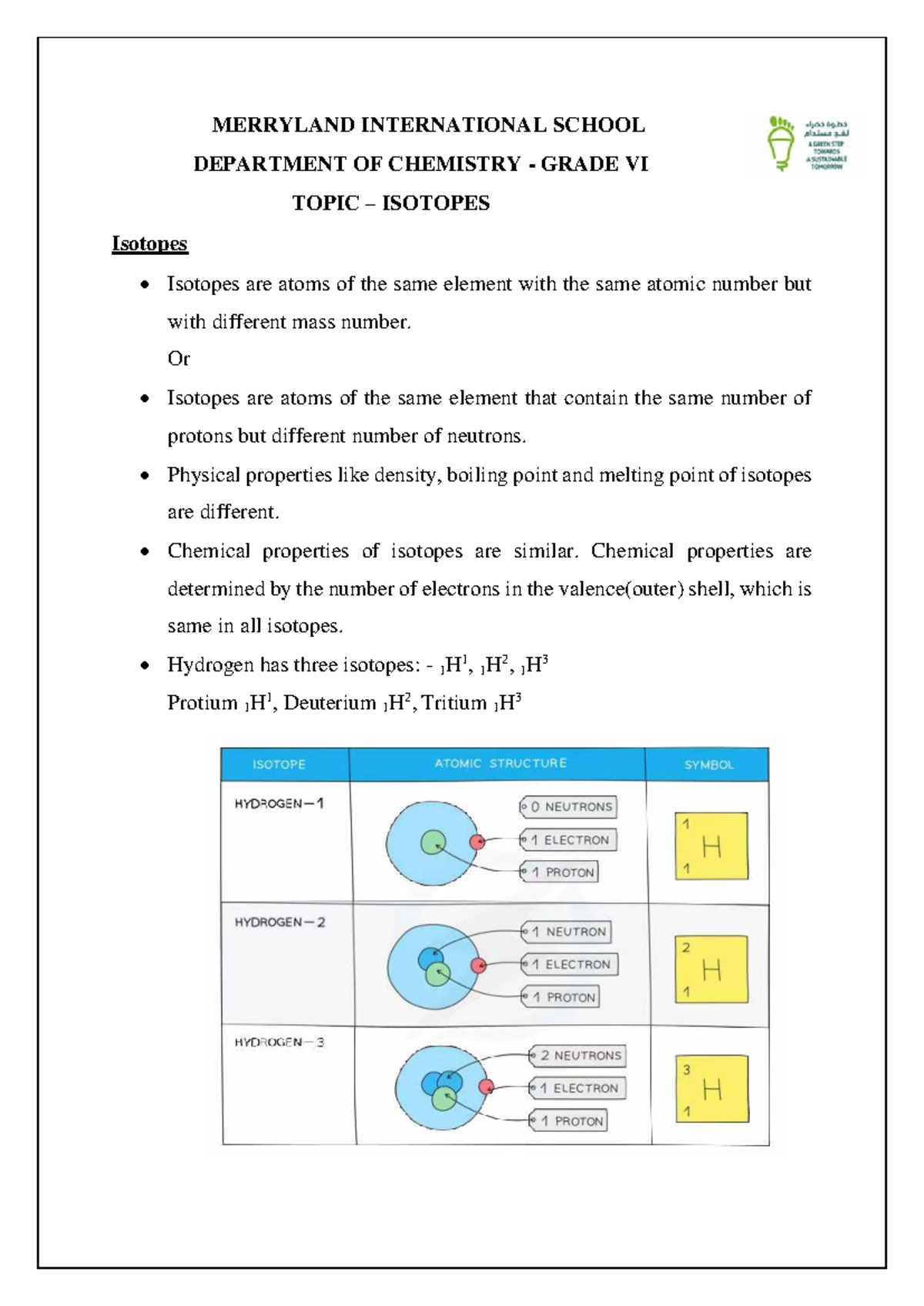 Grade VI Chemistry Lesson: Isotopes Overview - Studocu