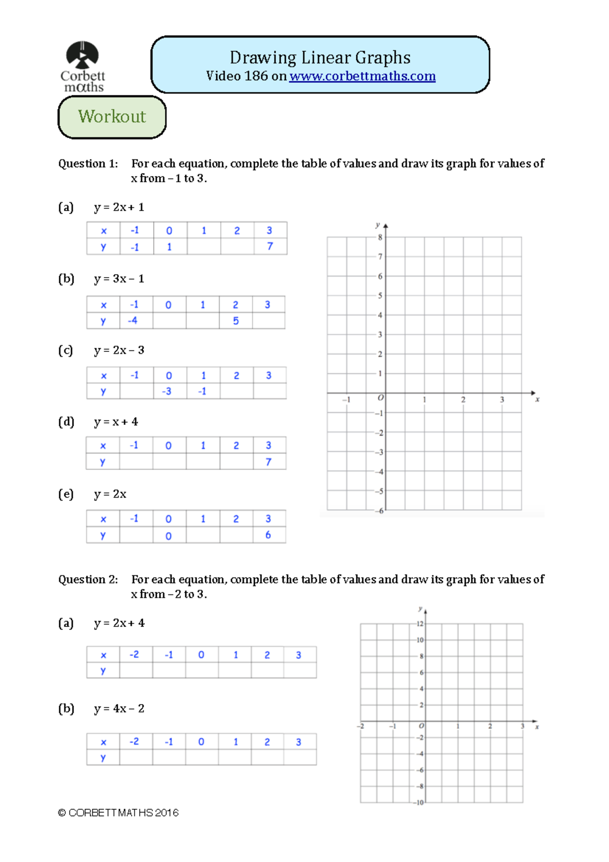 Drawing Linear Graphs: Video 186 Exercises & Solutions - Studocu