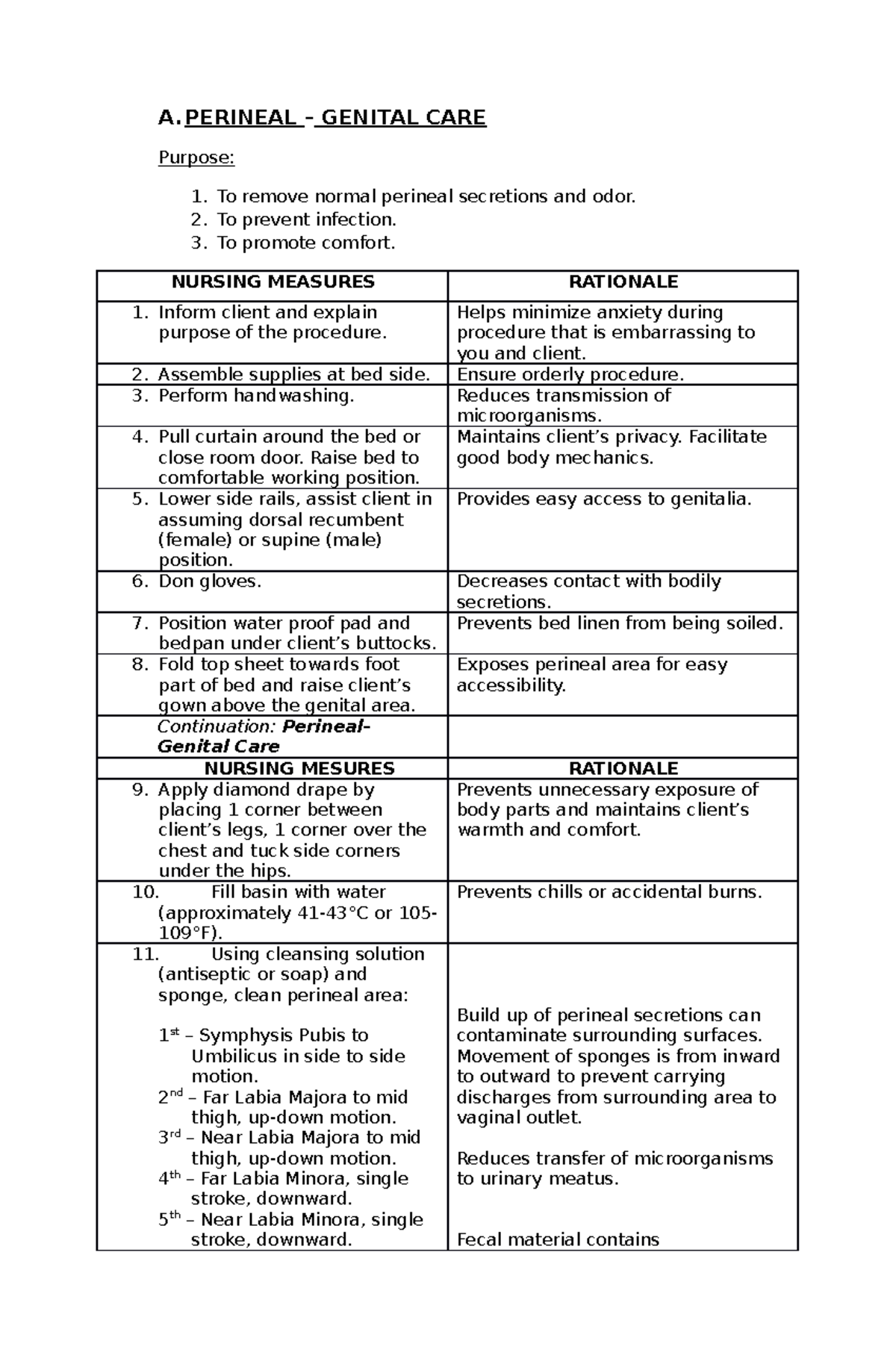 Perineal Genital Care Nursing Procedures - Lecture Notes - Studocu