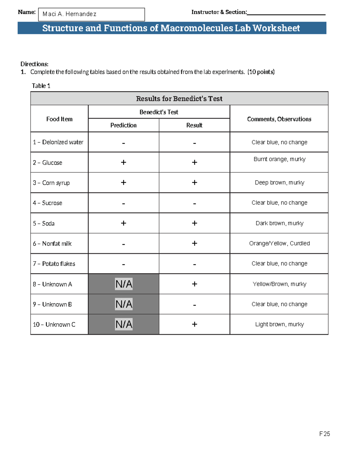 F25 Structure and Functions of Macromolecules Lab Worksheet - Studocu
