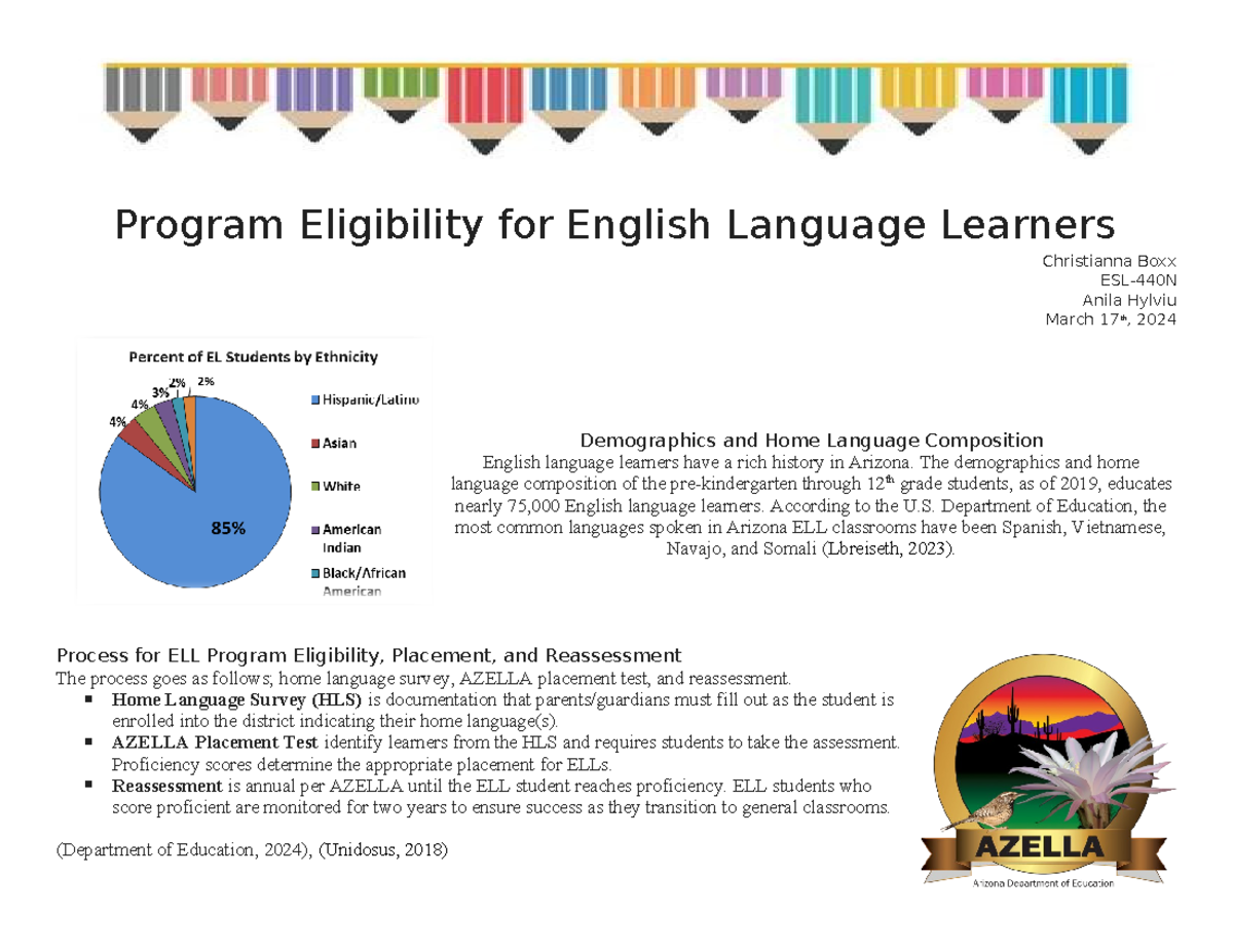 ESL-440N Eligibility Framework for English Language Learners - Studocu