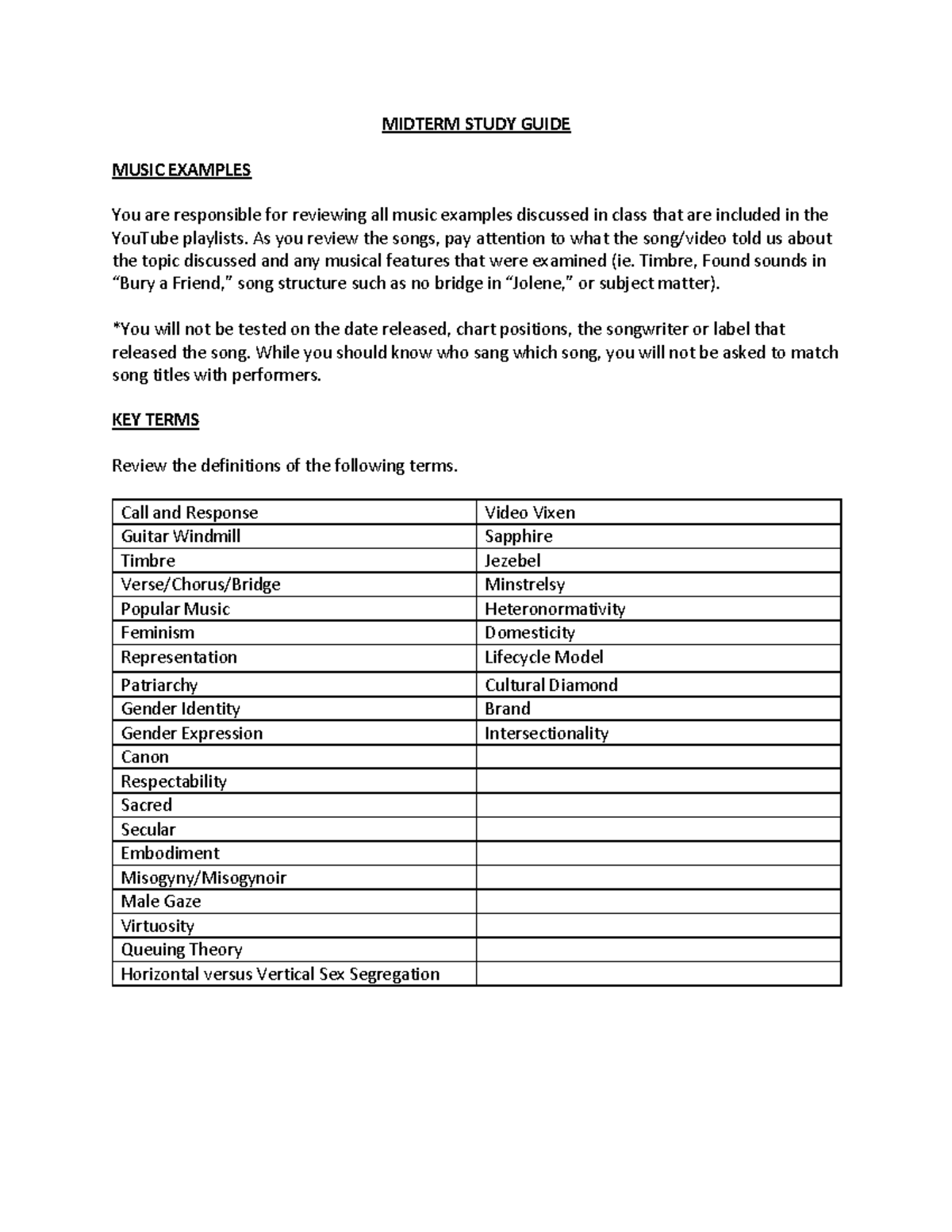 MIDTERM STUDY GUIDE: MUSIC EXAMPLES & GENDER ANALYSIS - Studocu