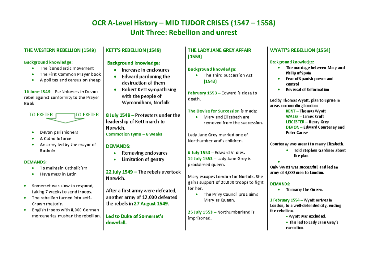 OCR A-Level History Mid Tudor Crises: Rebellion and Unrest Revision ...