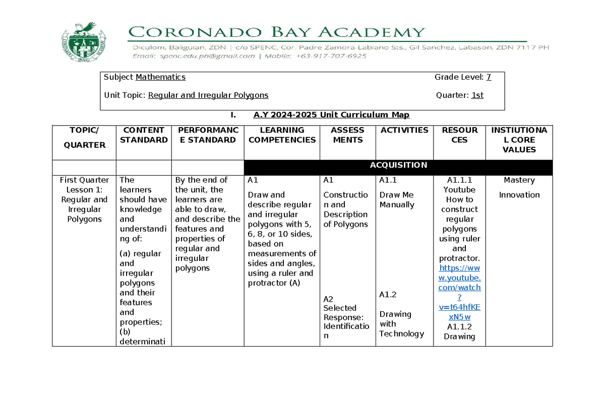 Matatag Curriculum Map: Math 7 - Regular & Irregular Polygons Unit ...