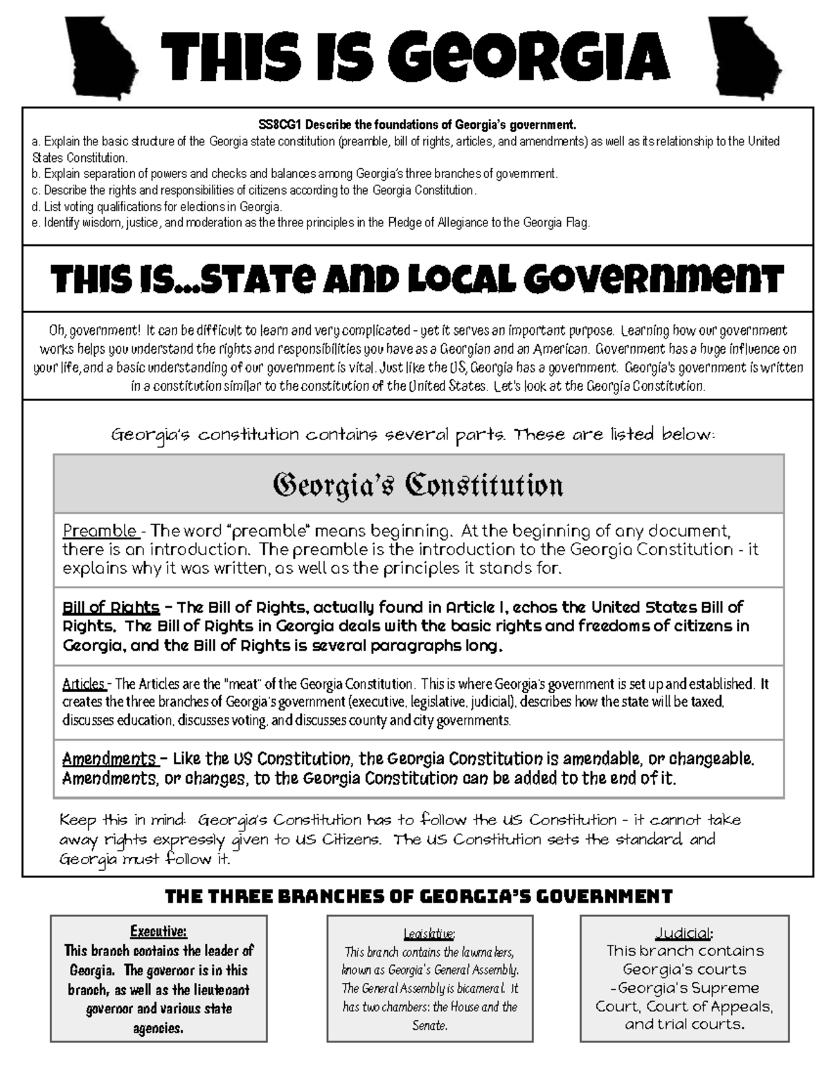 SS8CG3 Executive Branch & Revenue in Georgia State Government Overview ...