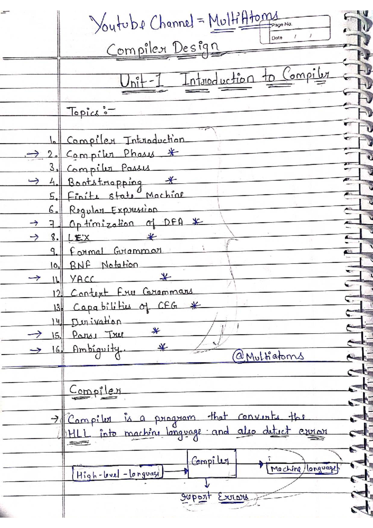 Compiler Design Unit Notes: MultiAtoms Overview and Key Concepts - Studocu