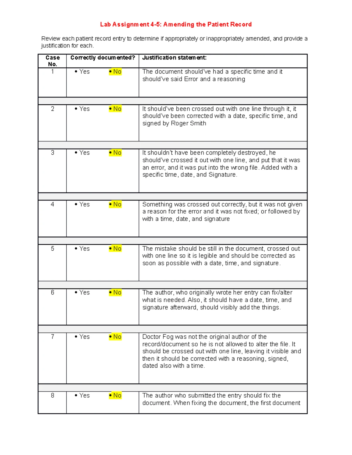 HIM Virtual Tour Worksheet - Foundations of HIM Virtual Tour Worksheet ...