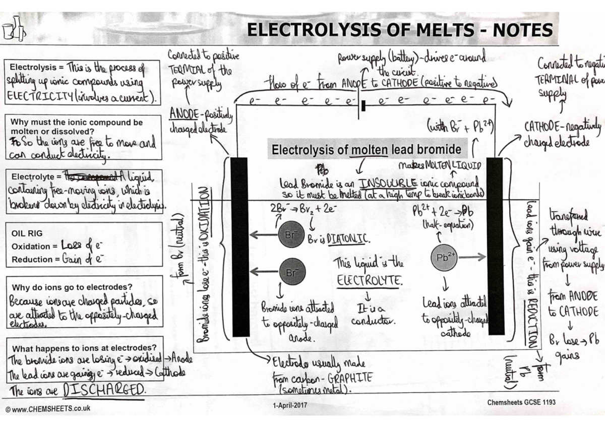 Electrolysis of Molten Lead Bromide: GCSE 1193 Notes - Studocu