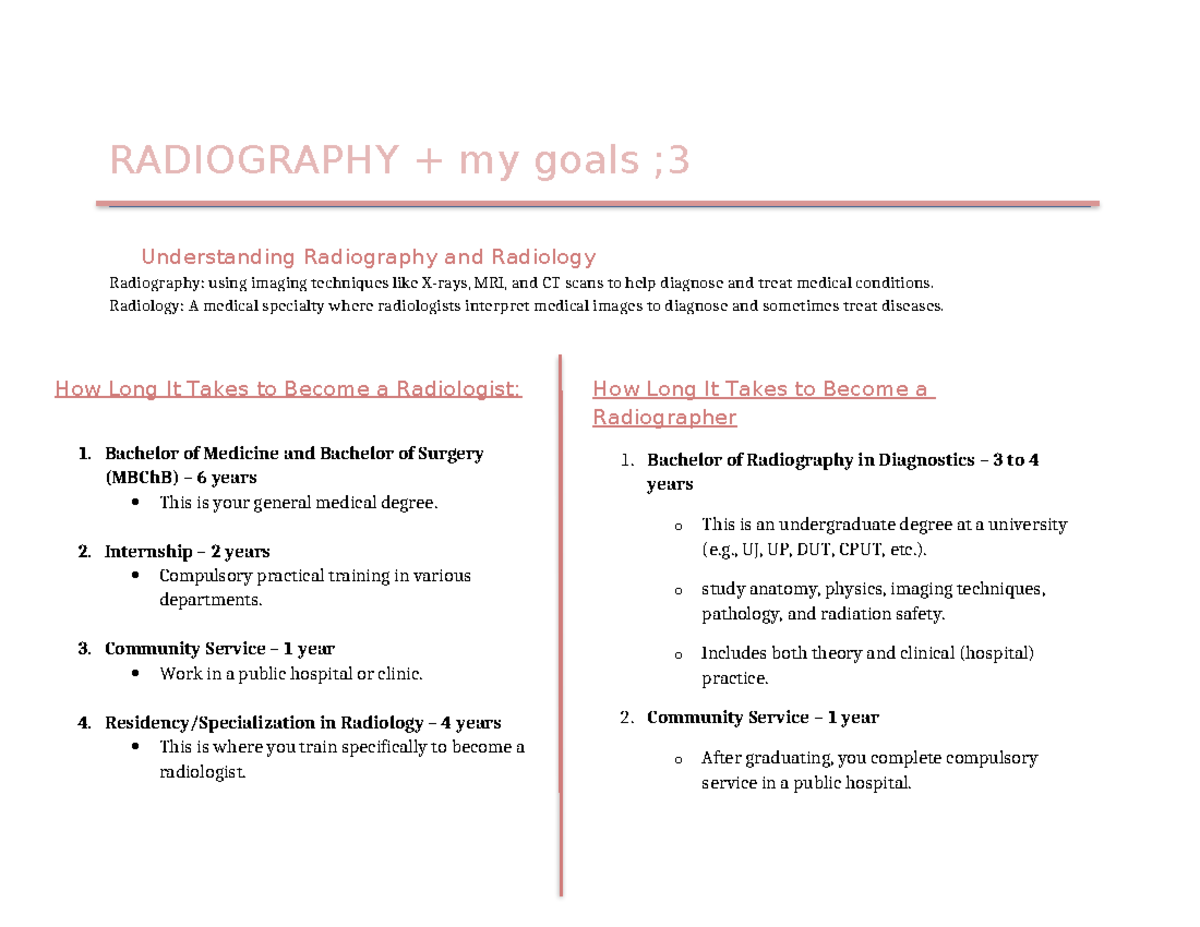 Vision Board: Goals for Radiography & Radiology Careers - Studocu